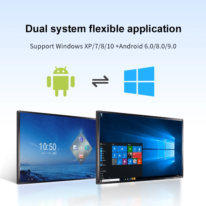 98 Inch Smartboards - Interactive Flat Panels for Meetings