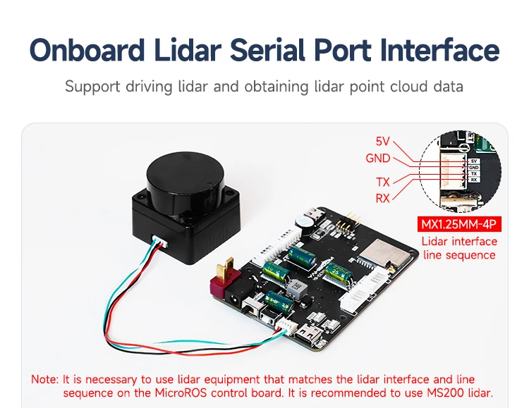 Esp32 Chip Microros Control Board With Serial Communication Mode Offer ...