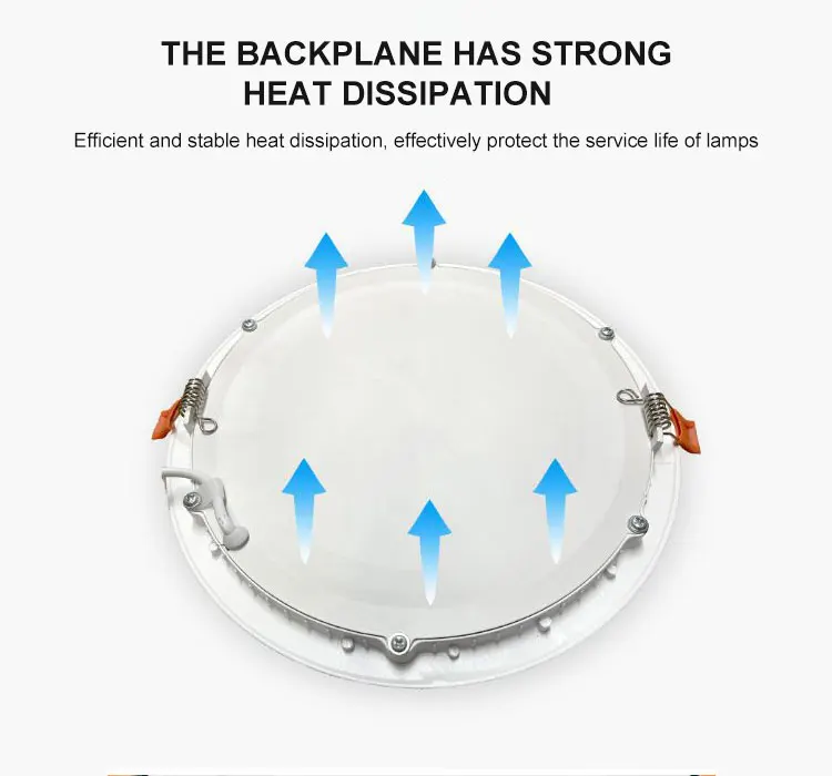 Commercial Recessed Flat Panel Light 4w 6w 9w 15w 20w Energy Saving Led ...