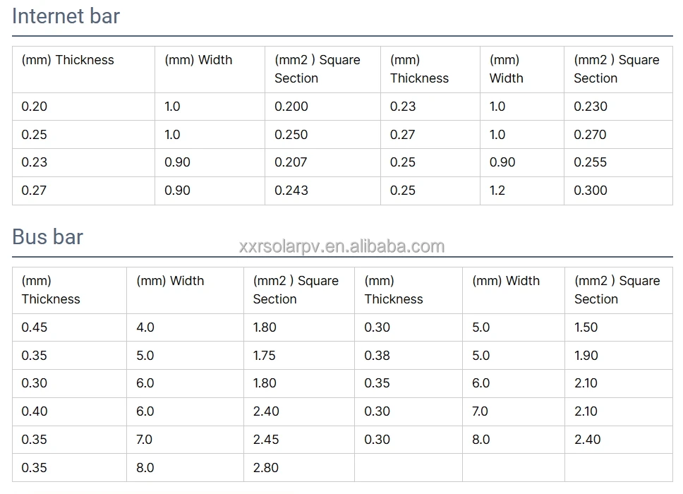 Low Temperature Pv Ribbon Wire For Monocrystalline Solar Module - 0.16*0.6mm, Customized Odm