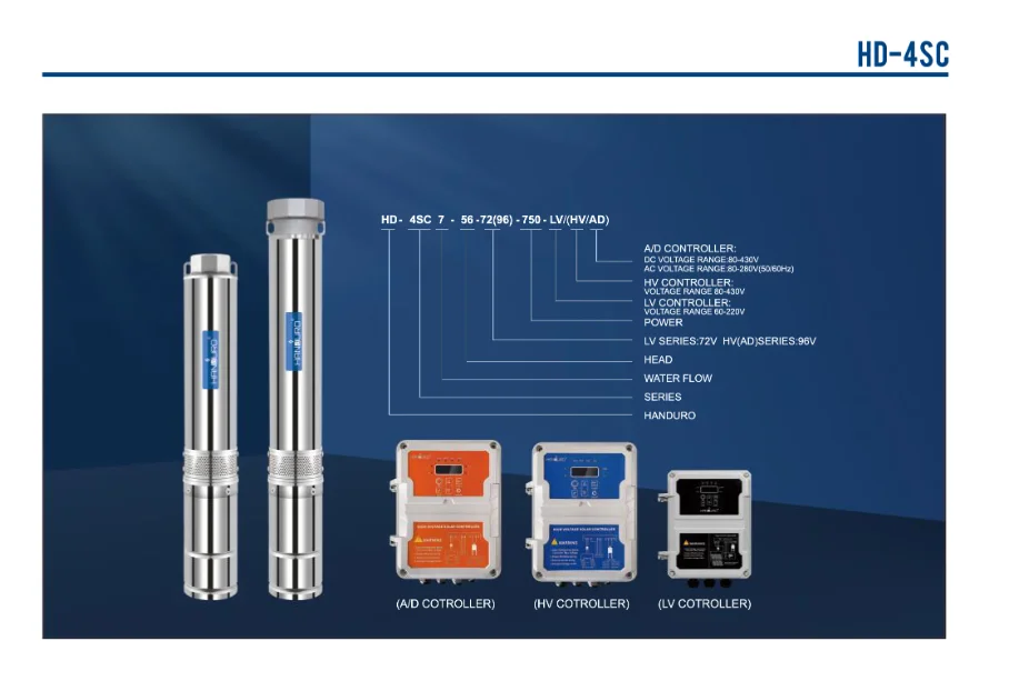 3HP Solar Water Pump - High Flow for Agricultural Irrigation
