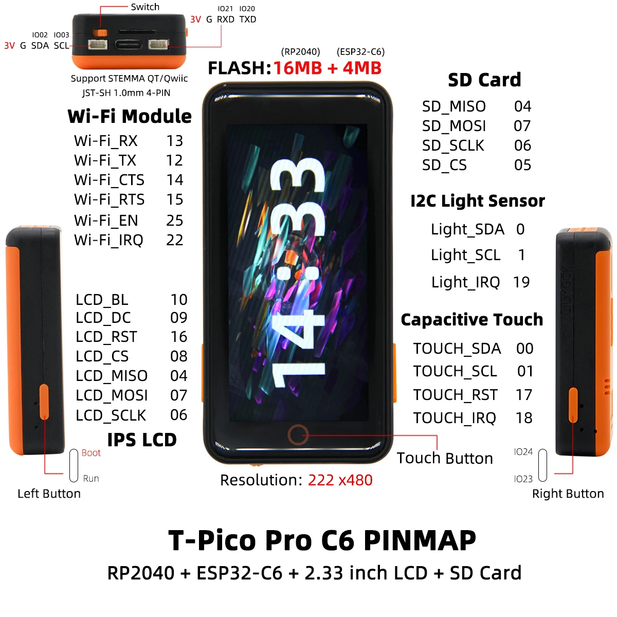 LILYGO T-Pico-Pro C6 - Dual MCU Board with ESP32-C6