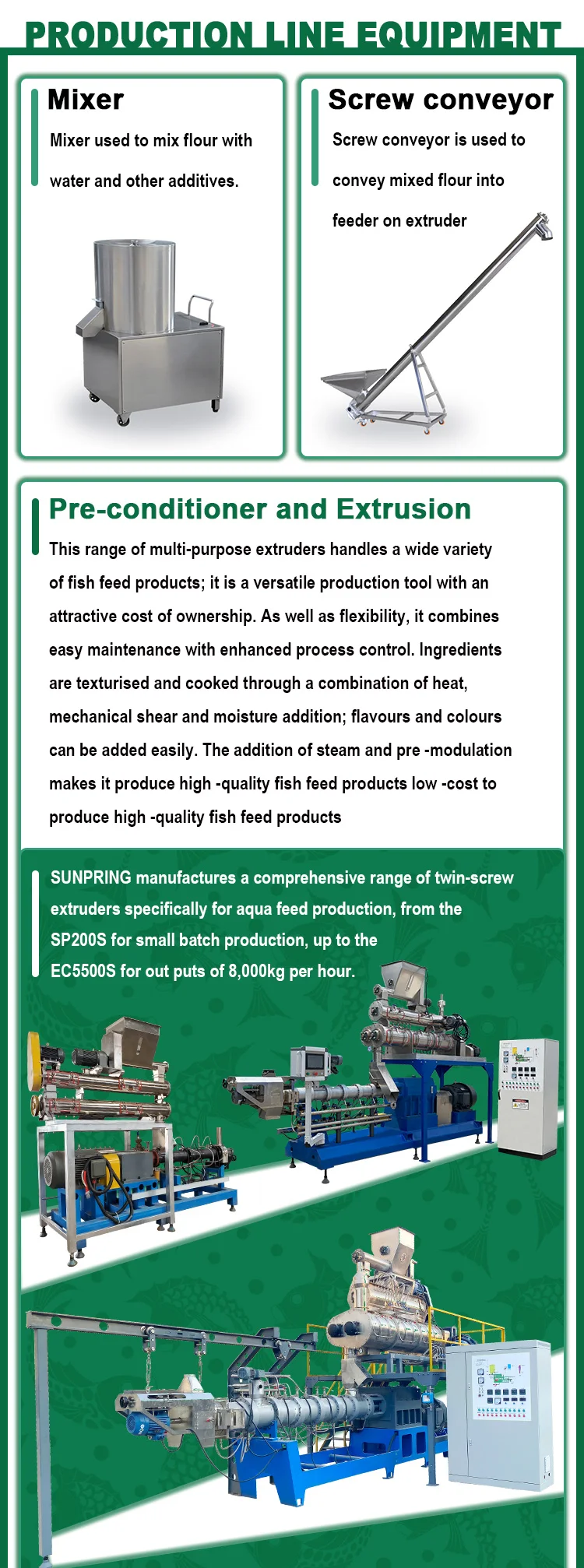 Sunpring Shrinking Fish Feed Twin Screw Extruder Complete Production ...