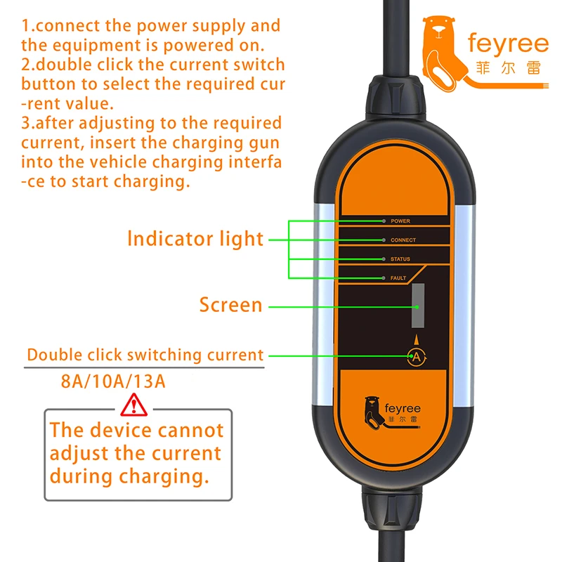 Feyree Portable EV Charger 16A 3.5KW - Fast Electric Vehicle Charger ...