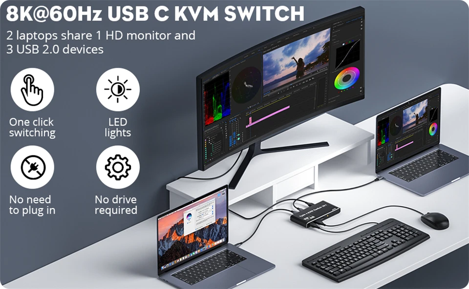 8K Thunderbolt 4 USB-C KVM Switch for 2 Computers, Share 1 Monitor, 4K ...