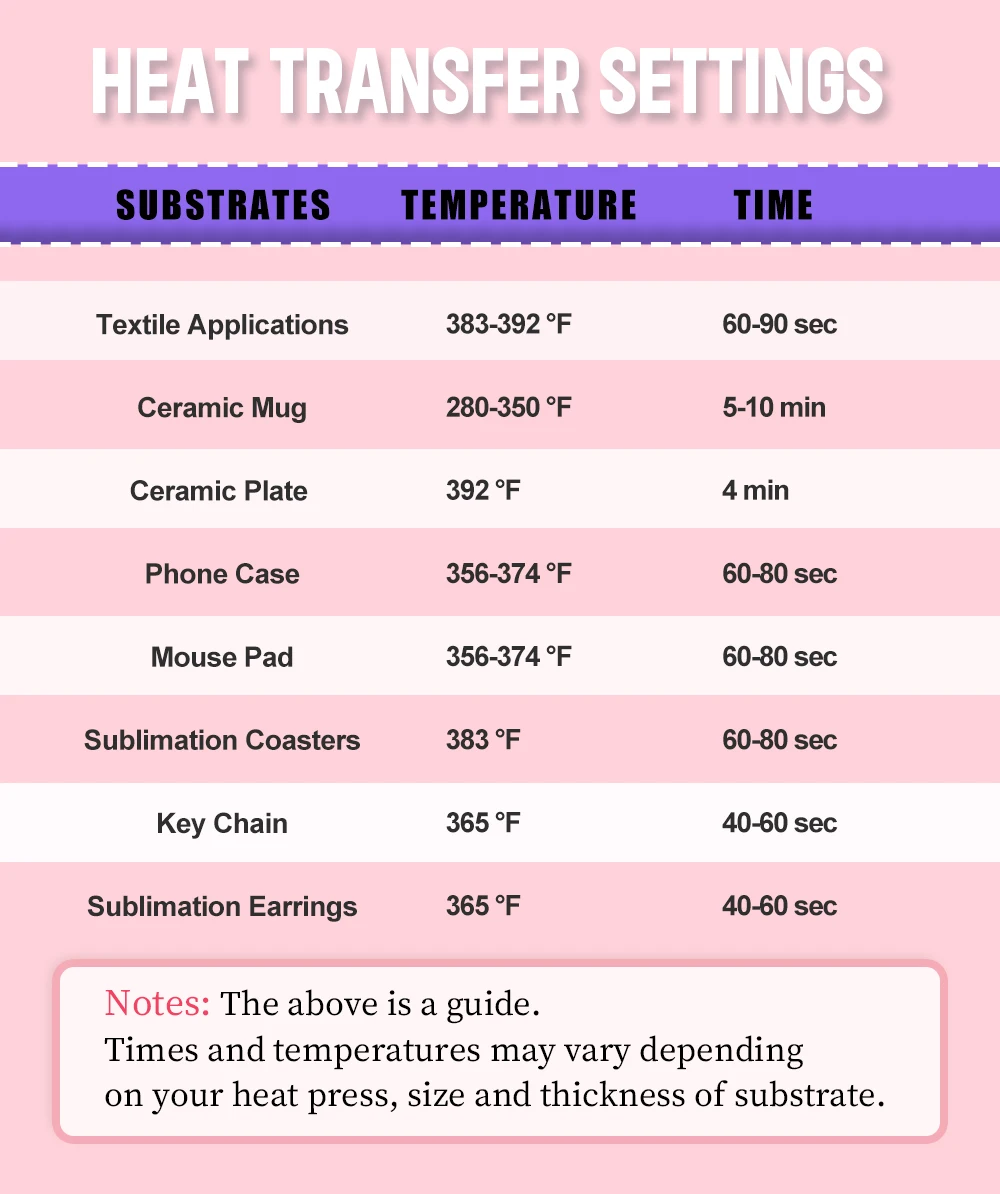 Infusible Transfer Ink Sheets Silhouette Cameo,Transfer Ink Sheets For ...