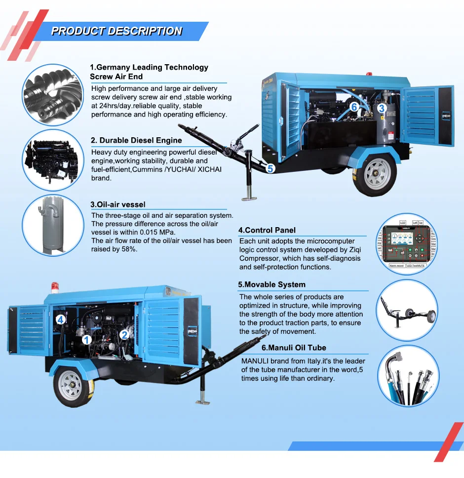 Ziqi Screw Diesel Air Compressor 185 Cfm Air Compressor Diesel Portable ...