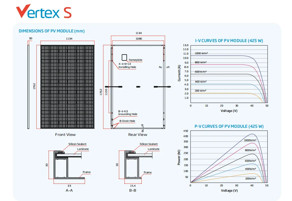 Spot Stock 420W 425W 430W N Type Black Frame Trina Monofacial Half Cell ...