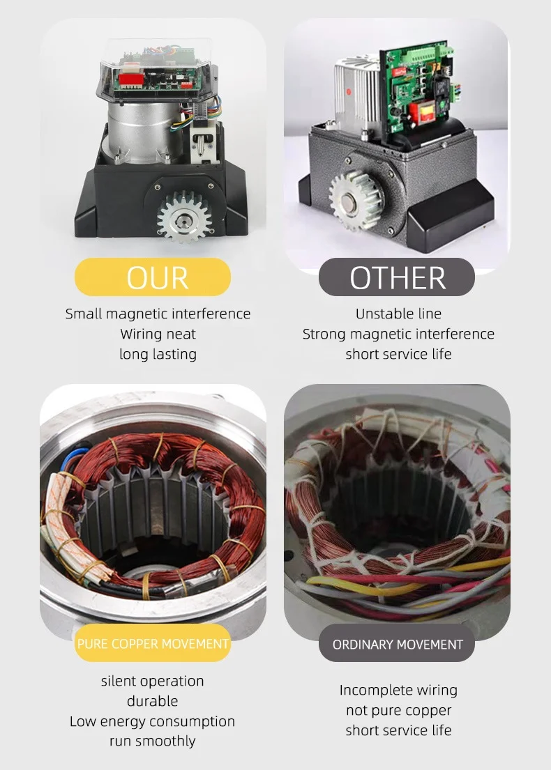 Hoone 370w-1200w Electric Remote Control Gate Door Opener Closer Heavy ...