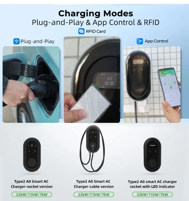 TIMXON Fast Car Ev Charger Customization 7kW/11kW/22kW Type1 Type2 GB/T ...