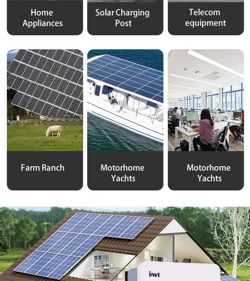 INVT Solar Inverters - Efficient 10kw to 30kw Solutions