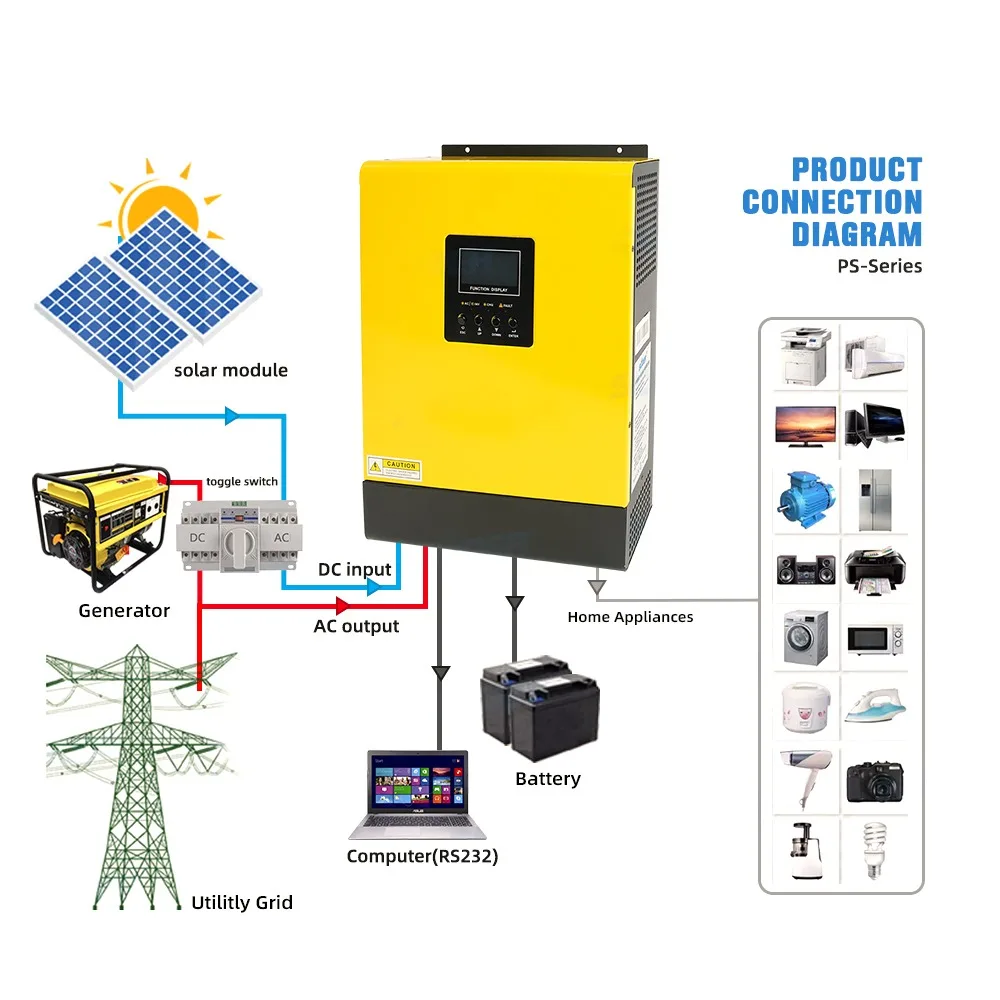 3.2kw 5kw 24kw 48kw Built-in 80a High Frequency Inverse Control All-in ...