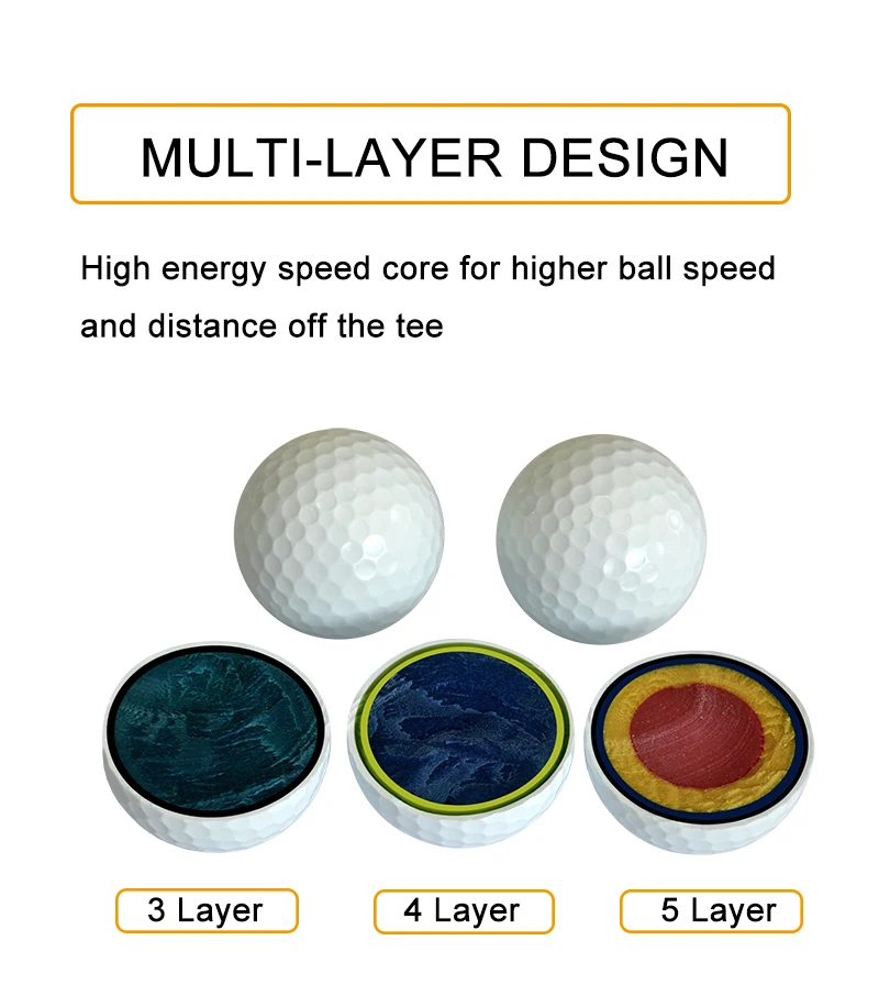 Tournament Golf Balls - High Quality Custom Surlyn Urethane