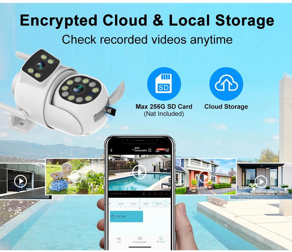 2MP Dual Lens Dual Screen AI Human Auto Tracking CCTV