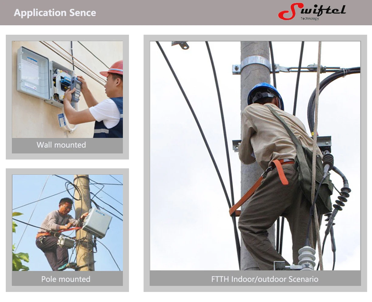 Outdoor Optical Distribution Point FTTH Underground Pedestal Fiber ...