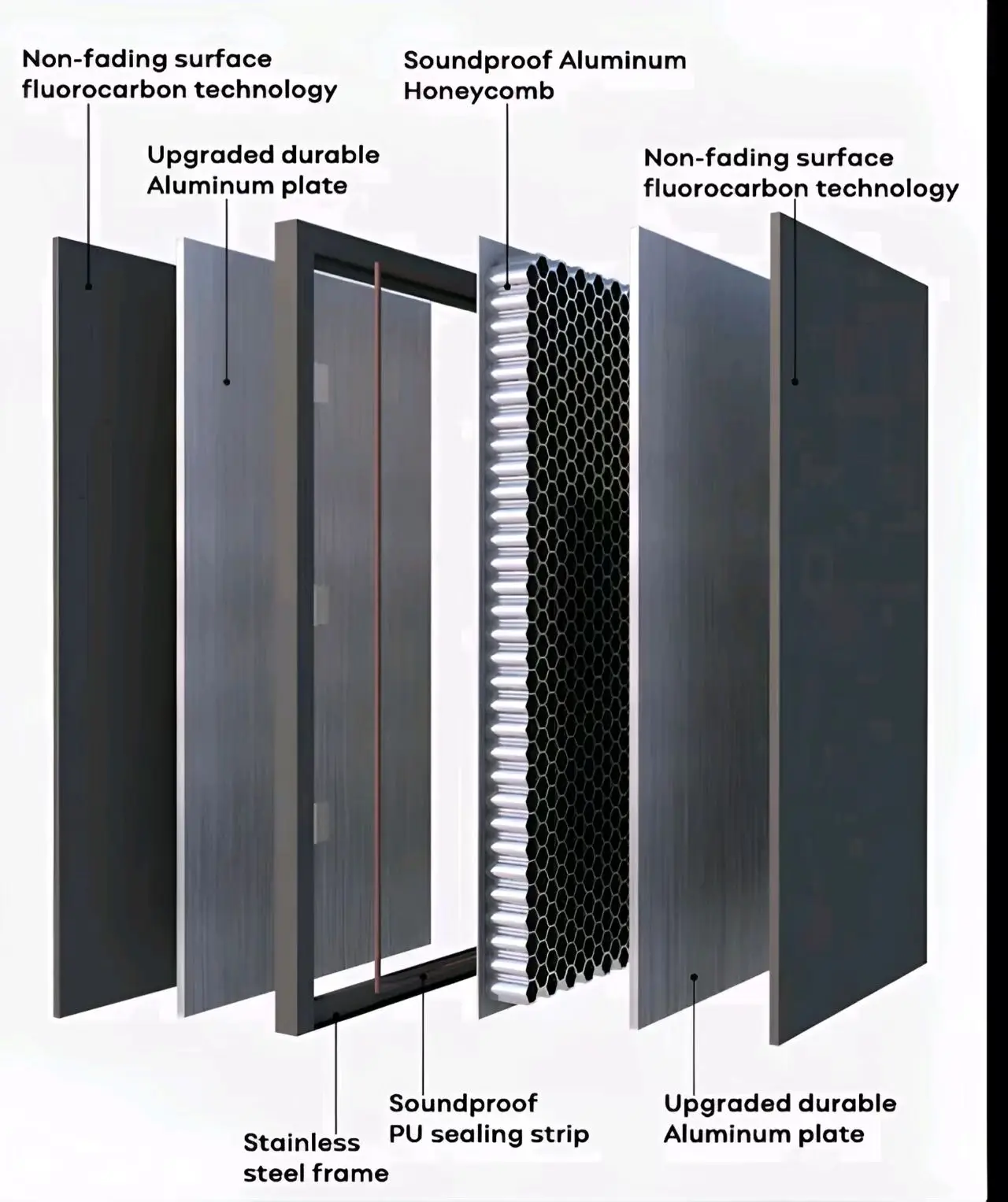 Modern Anti-Theft Customizable Fiberglass Security Entrance Pivot Door ...