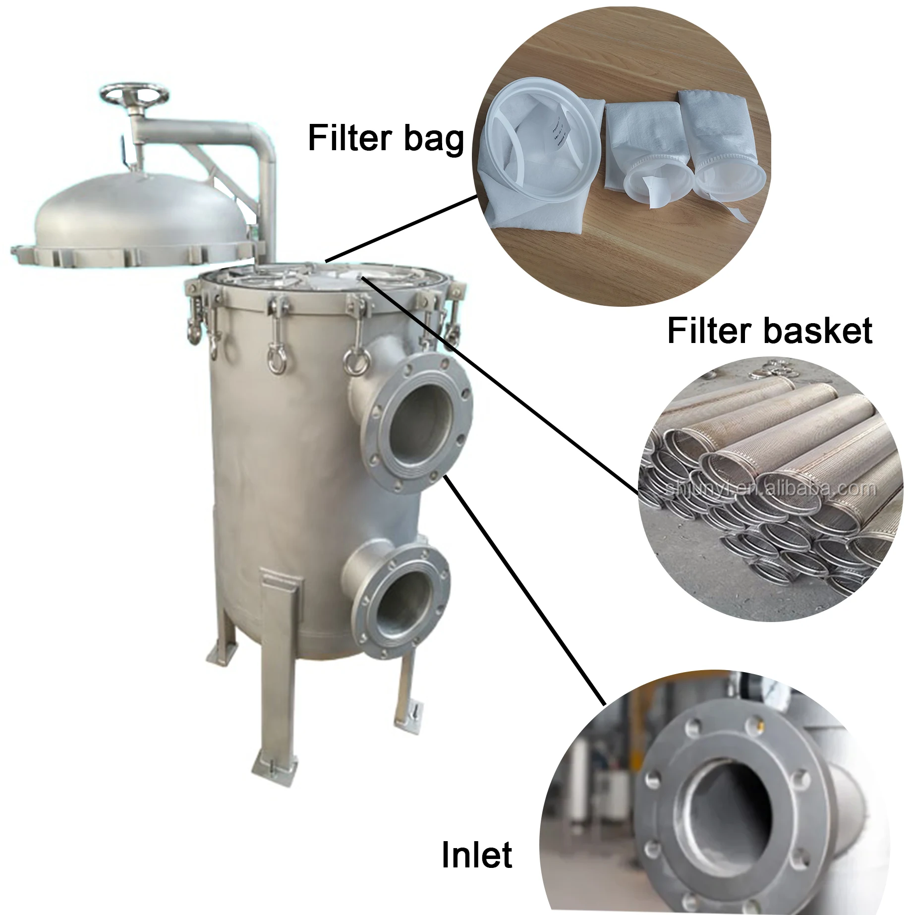 Chemical Liquid Bag Filter Housing High Pressure No Leakage Acid Alkali ...