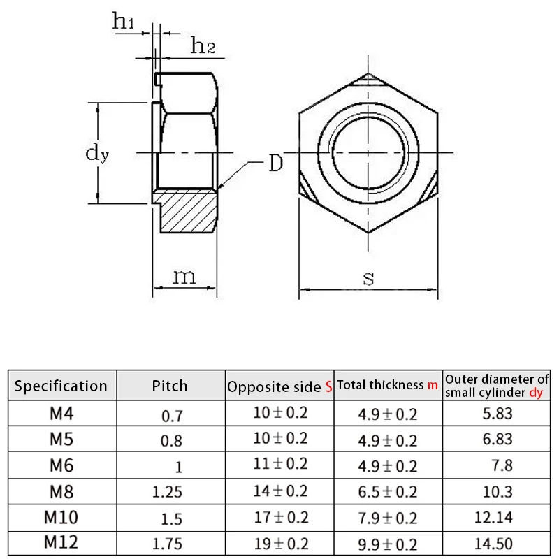 Cheap Price M3 To M100 Carbon Steel Din934 Iso 4032 Hex Nut Hexagon ...