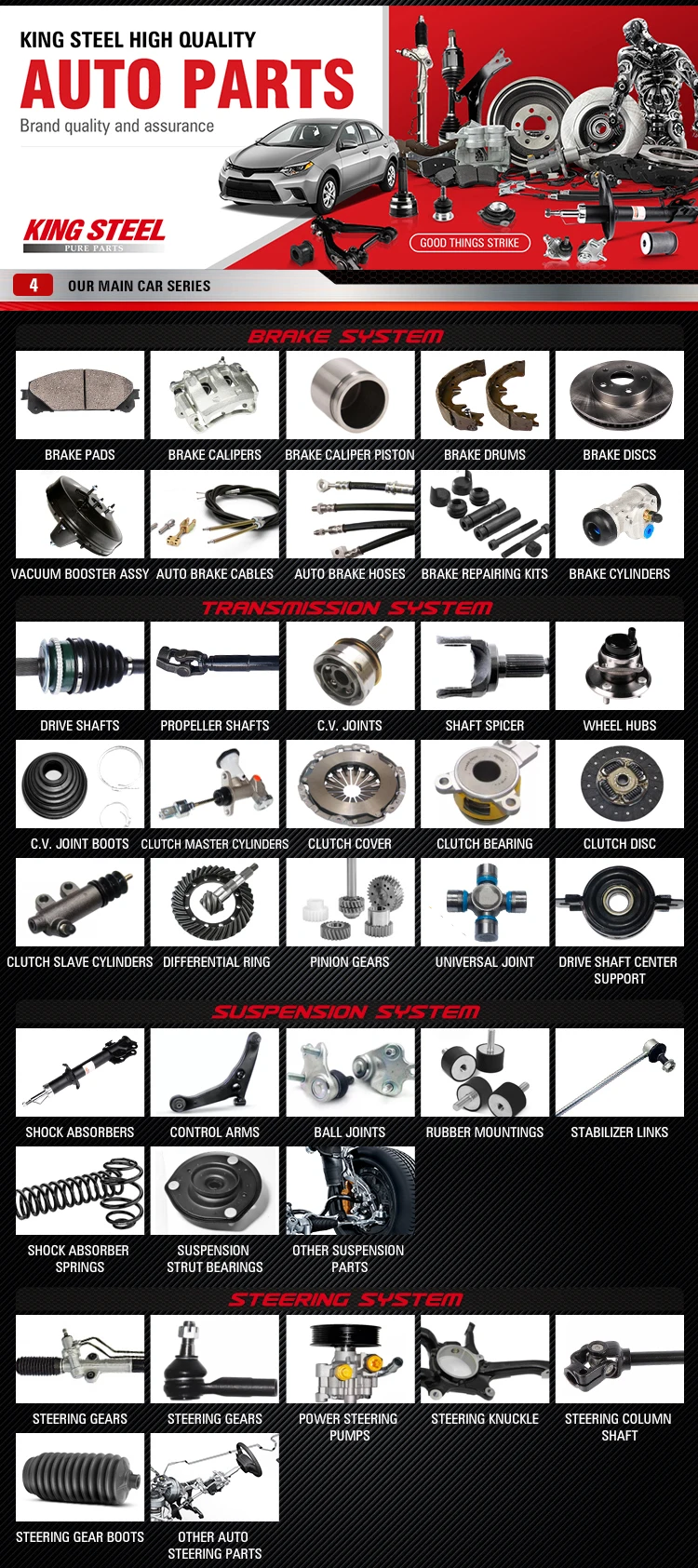 Korean Auto Accessories - Body Parts for Hyundai & Kia