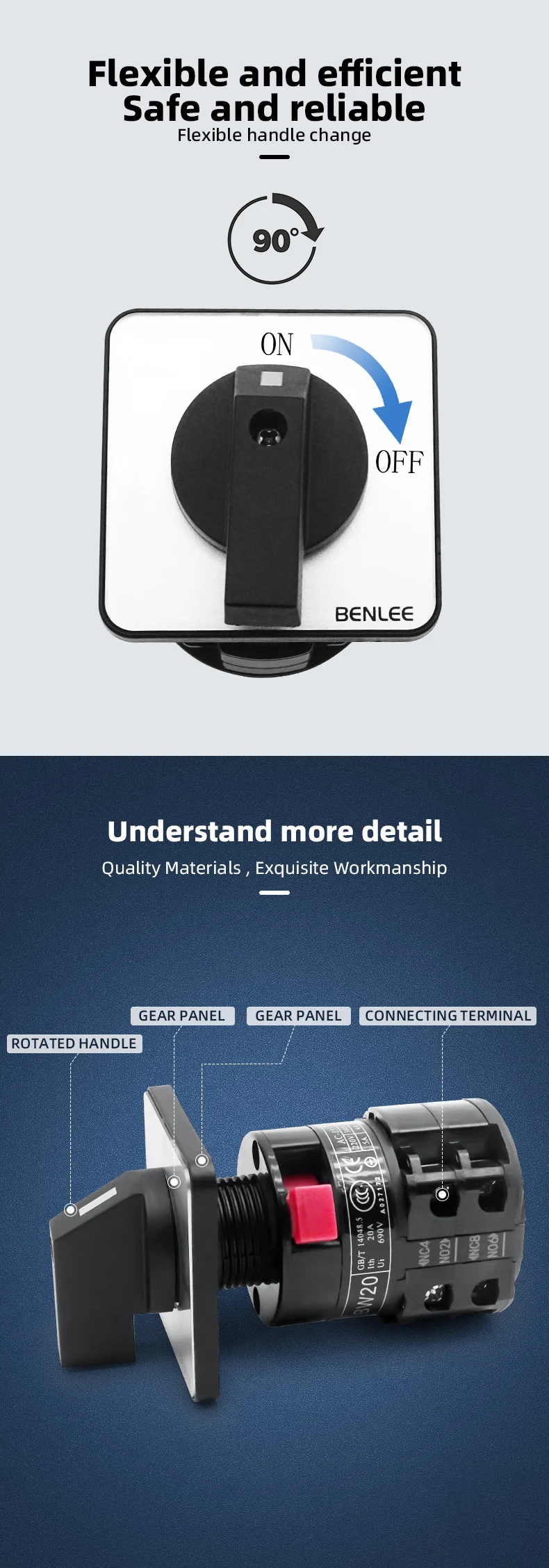 Benlee Rotary Cam Switch Knob On Off Latching Control 690v 20a 8 ...