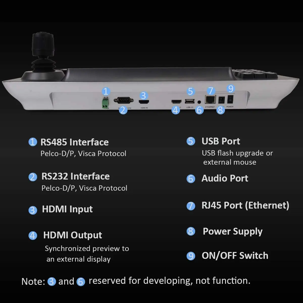 Mytech Android Touch IP Camera CCTV PTZ Controller YCV-41BP(T)
