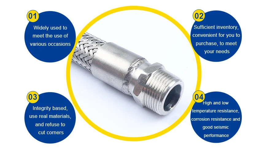 High Pressure Explosion Proof Flexible Conduit - FINEMAKER