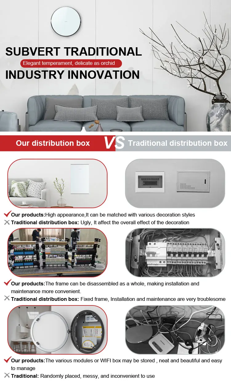 Luxury Ground Electric Power Box Cover Steel Switchboard Frame ...