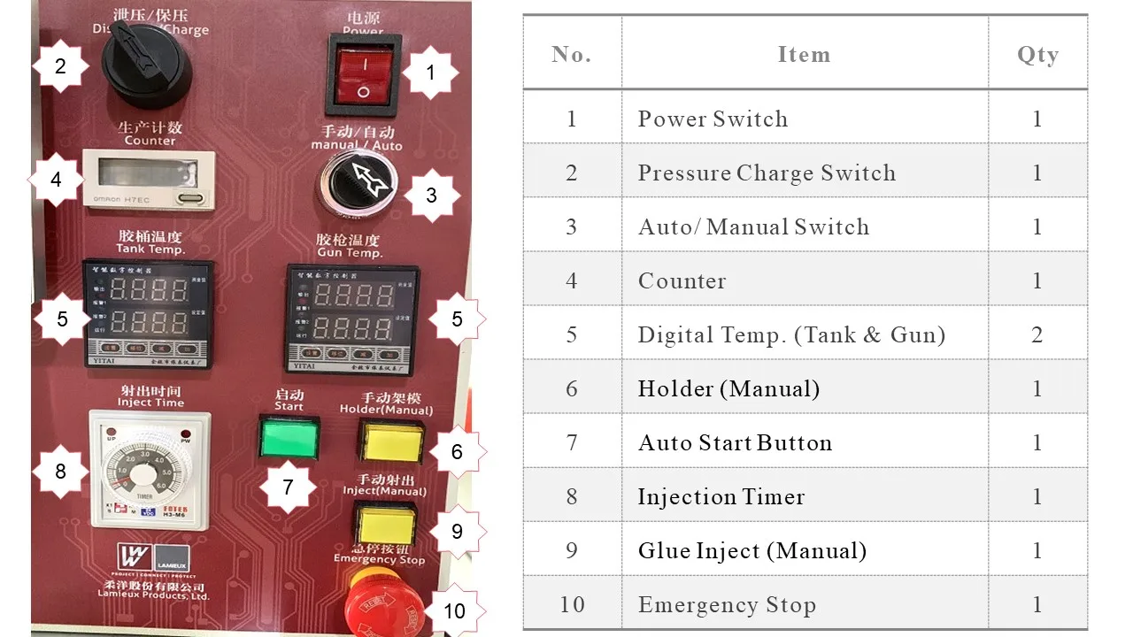 Low Pressure Molding Low Pressure Injection Molding Machine - Buy Low ...