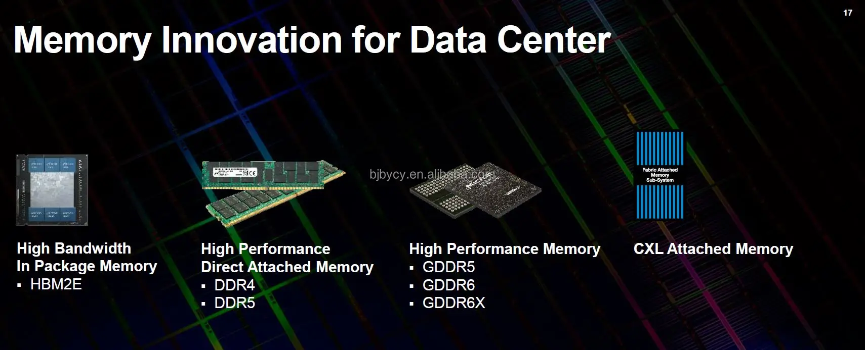 Genuine Micron RAM: MTA72ASS8G72LZ-2G6J2 DDR4 LRDIMM 64GB 4R*4 2666 ...