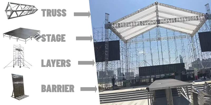 SenHeng Concert Barrier Aluminium Barrier Gate| Alibaba.com