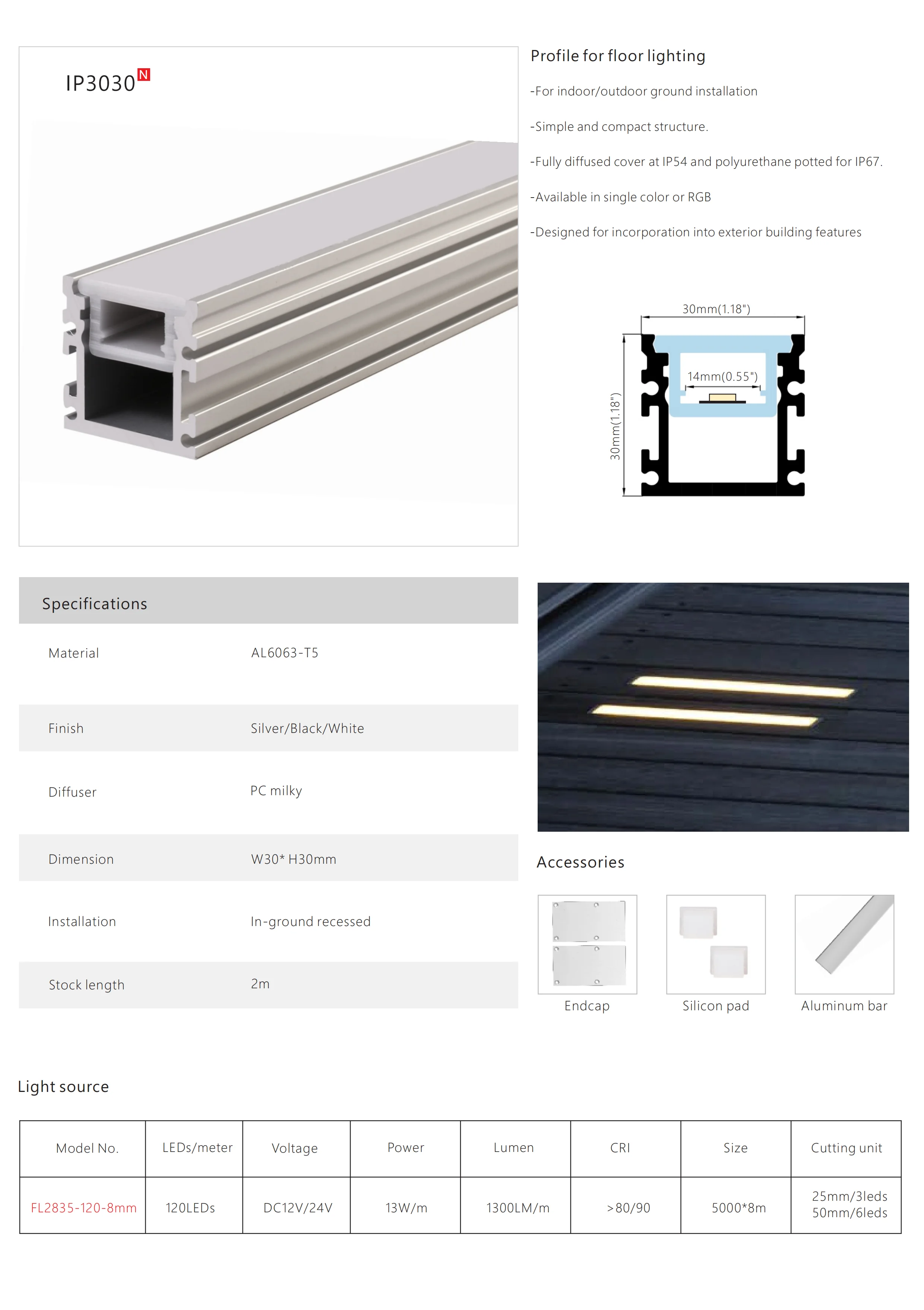 Outdoor Ground Strip Lights - Durable IP67 LED Solutions