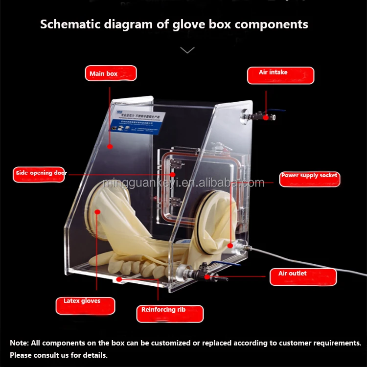 Acrylic Glove Box - Dust-Free Anaerobic Operation Box