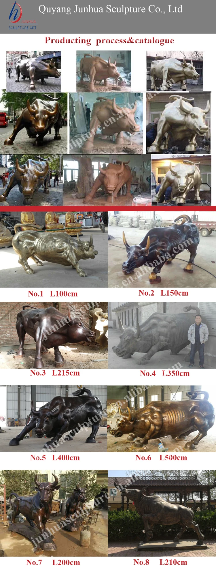 Metal Cast Life Size Bronze Bull Statue Chicago - Durable & Artistic