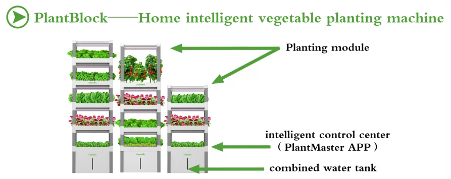 Hydroponic Greenhouse Indoor Plant Vertical Tower Growing Systems ...