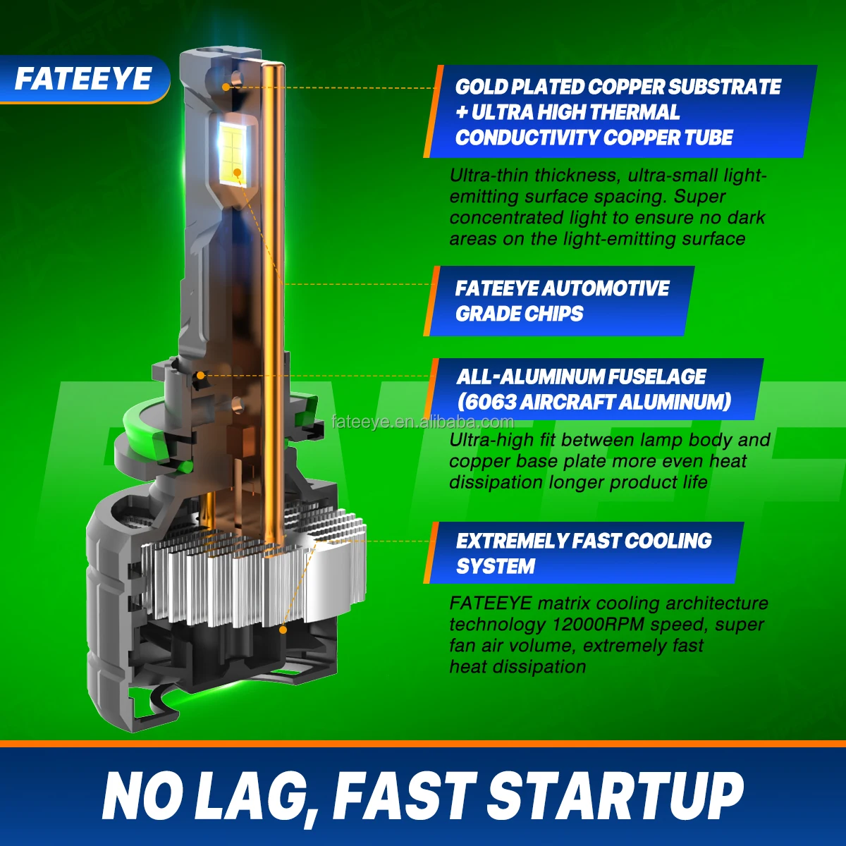 FATEEYE F9 H11 9012 H13 D1 2 3 4 F80 Car Bombillo Led 9007 H4 Led ...