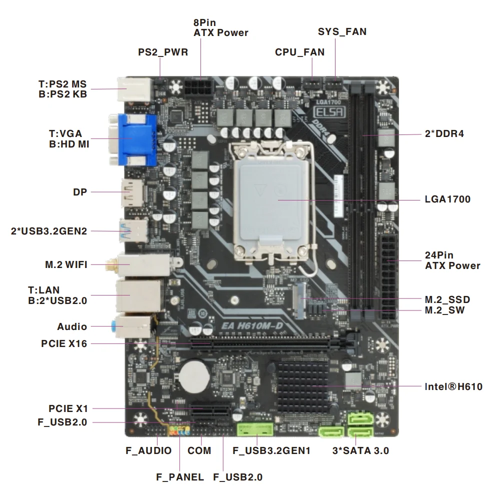 Esonic H610 Motherboard - 12th/13th Gen, Micro ATX, 64GB RAM