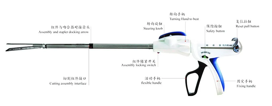 Laparoscopic Endo Linear Cutter Stapler And Reloads Ce Precision ...