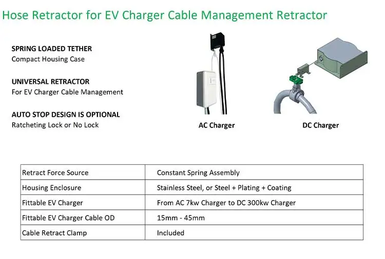 Ev Charger Cable Management Retractor Universal Spring Reel Balancer ...