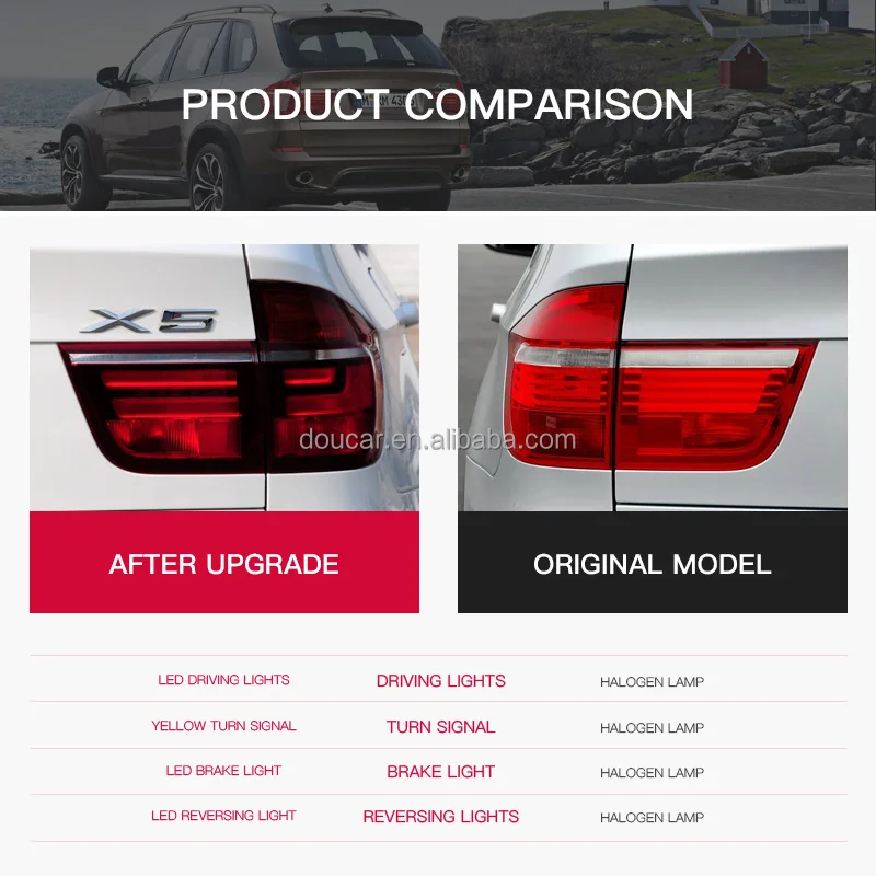 Doucar Bmw Tail Lights For X5 Series 2007-2013 E70 Led Tail Lights ...