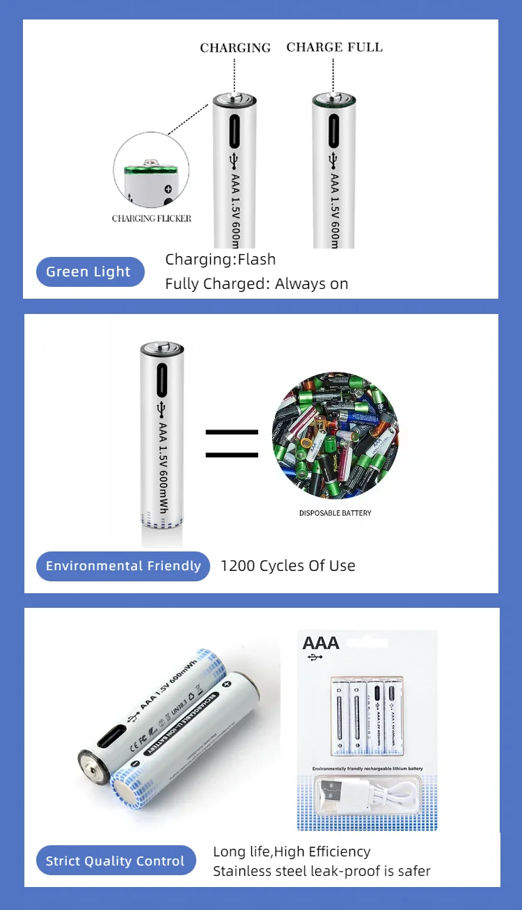 1.5V AAA Type-C Charging Triple a Lithium Ion Batteries Micro USB ...