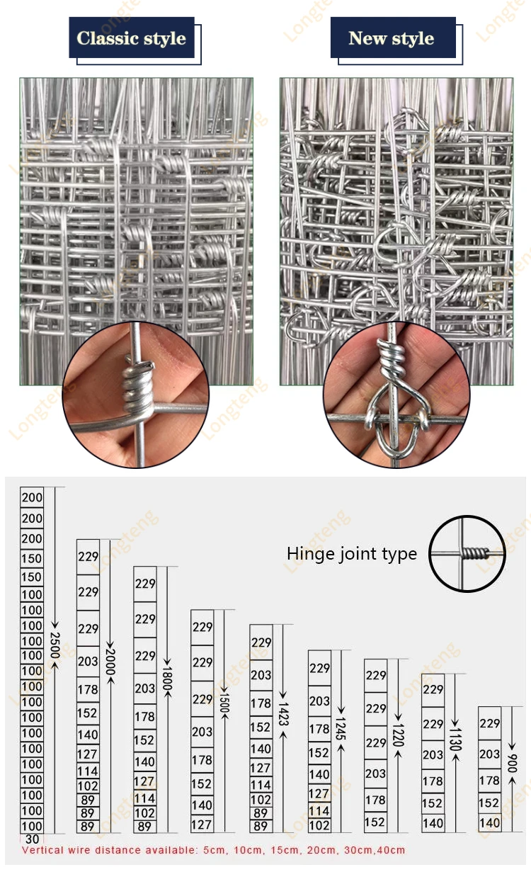 5ft 6ft 7ft 8ft High Tensile Steel Wire Cattle Deer Horse Field Fence ...