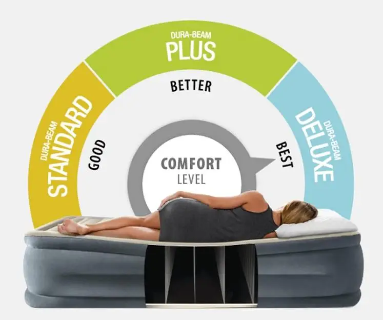 Inflatable PVC Bed with Built-in Electric Pump - Comfort & Quality