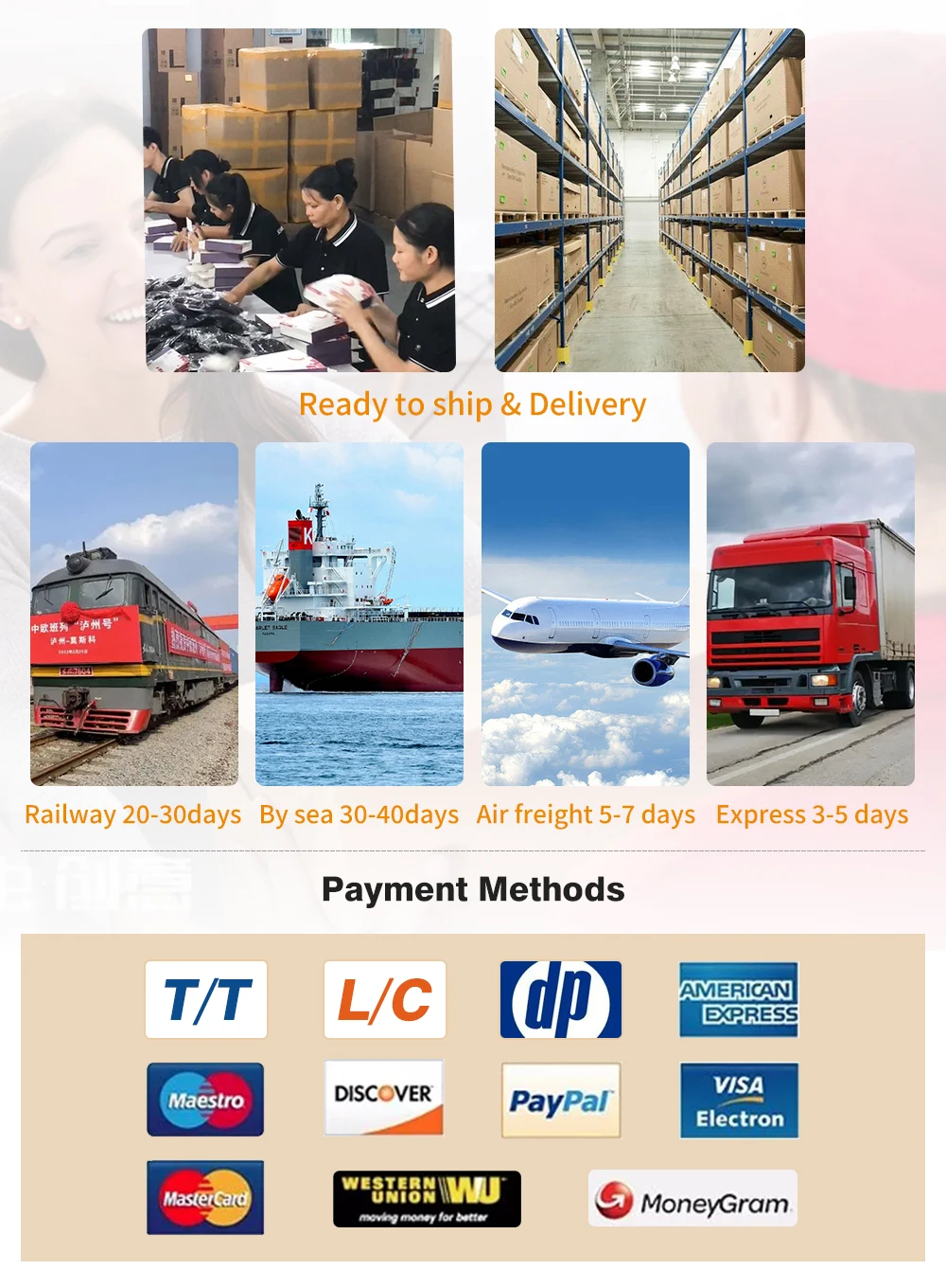 S-shaper Bbl Shaper High Compression Stage 2 Faha Butt Lifting Tummy ...