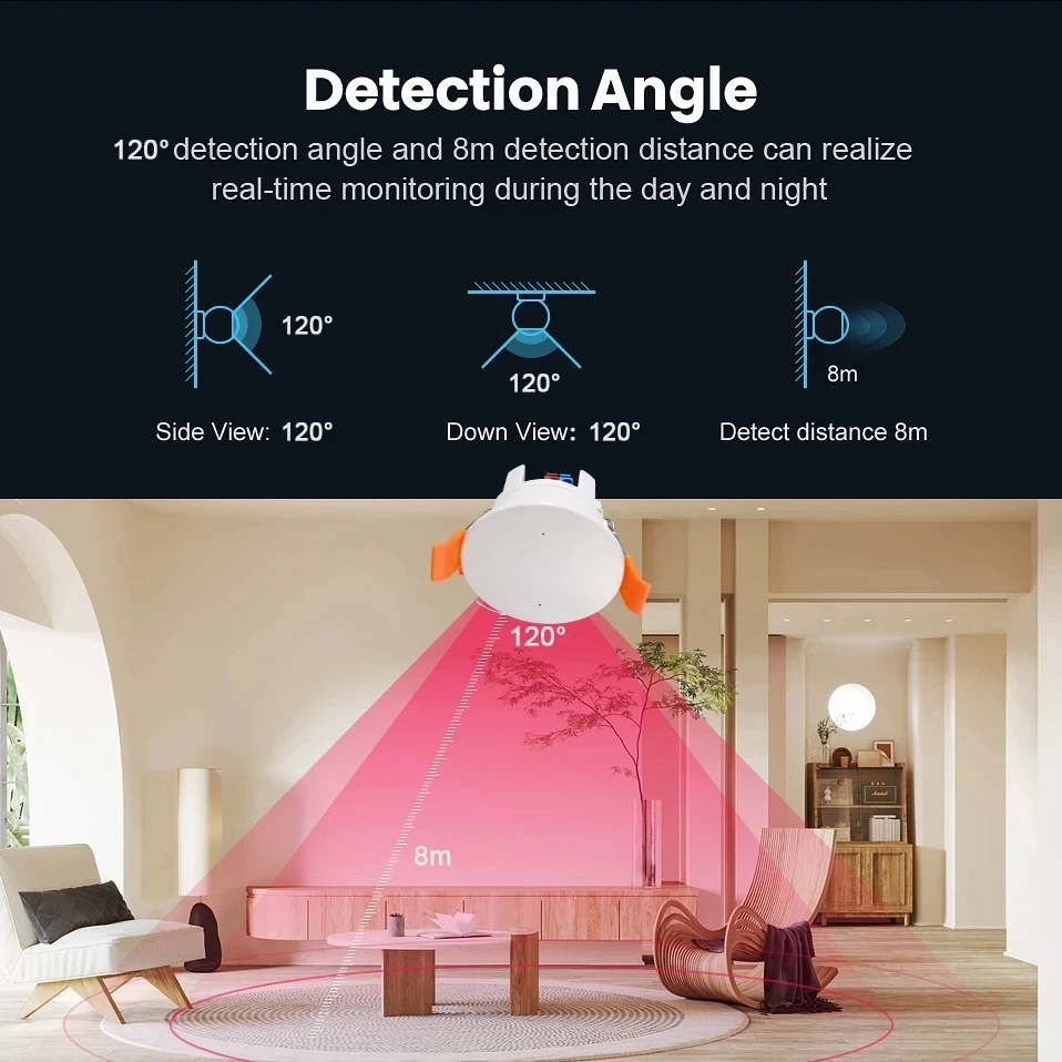 Millimeter Wave Ceiling Mounted Radar Sensor Tuya Zigbee 3.0 Android ...