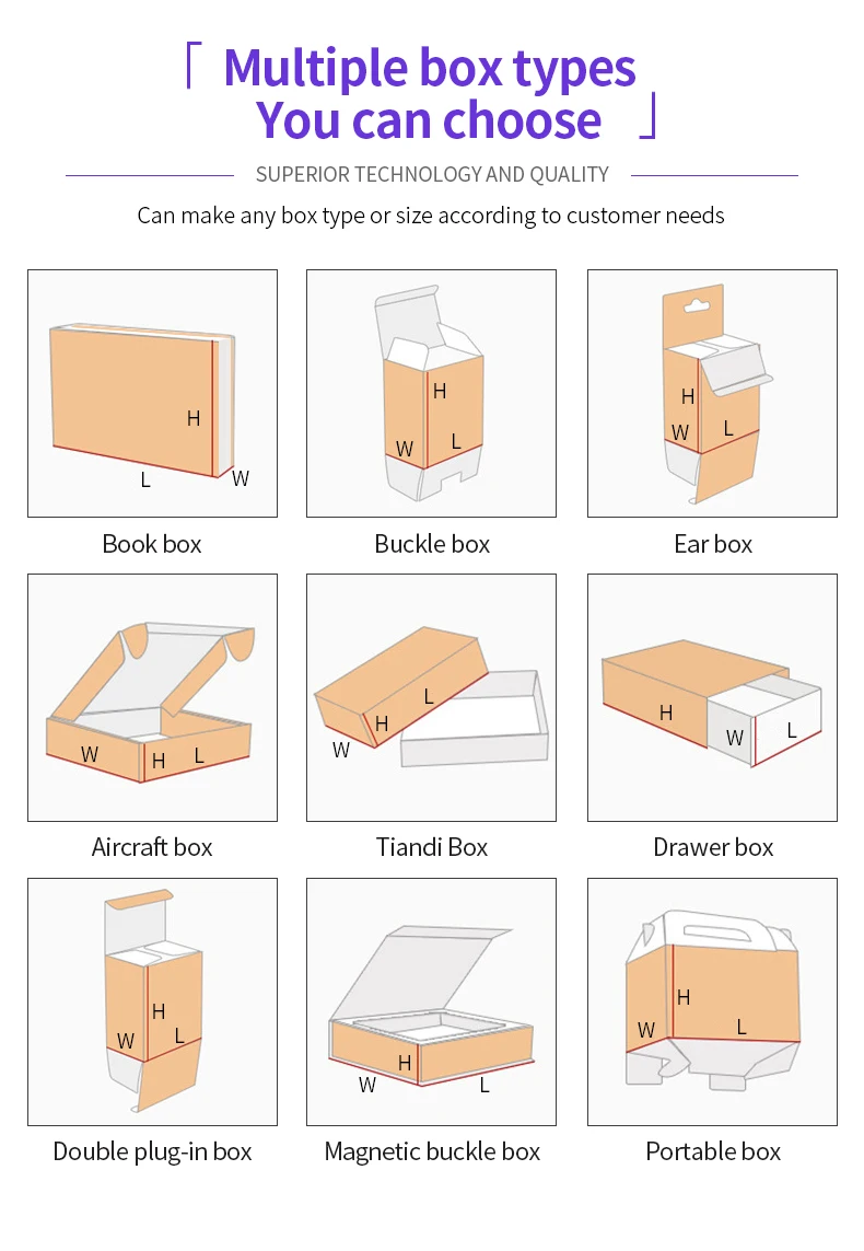 Custom Bluetooth Headset Packaging - Durable & Recyclable