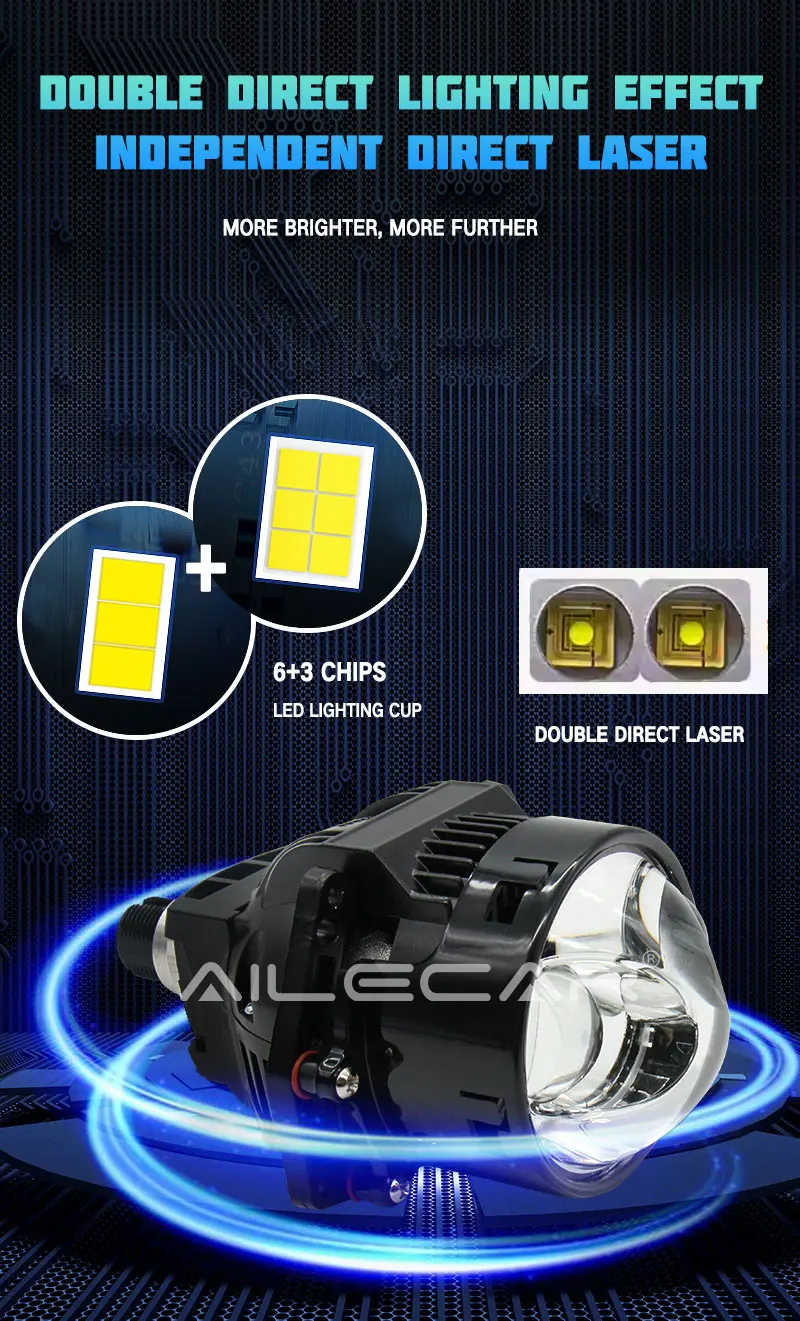 3inch Bi Led Laser Projector Headlight With High And Low Beam Laser Headlights For Cars - Buy ...