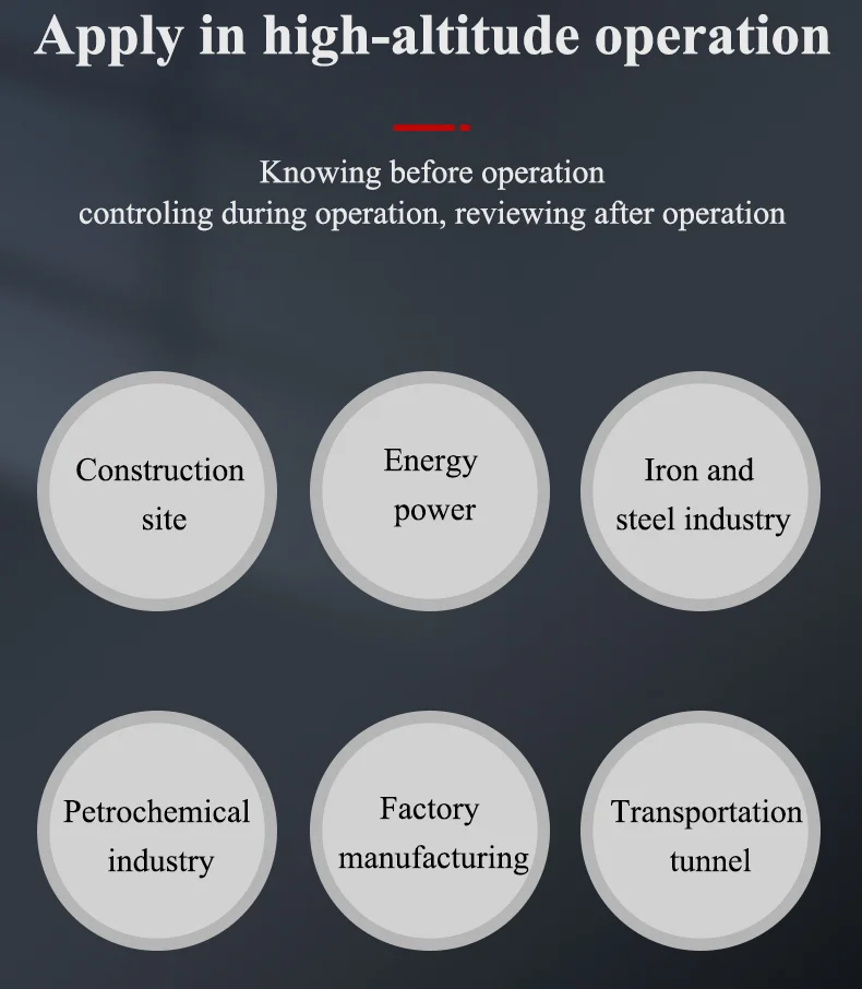 Lora Smart Saharness Host Machine System 5S Rechargeable Lithium ...