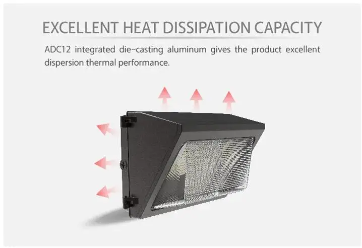 Yg 80w Dimmable Led Wall Pack Wholesale Price Outdoor Wall Lights ...