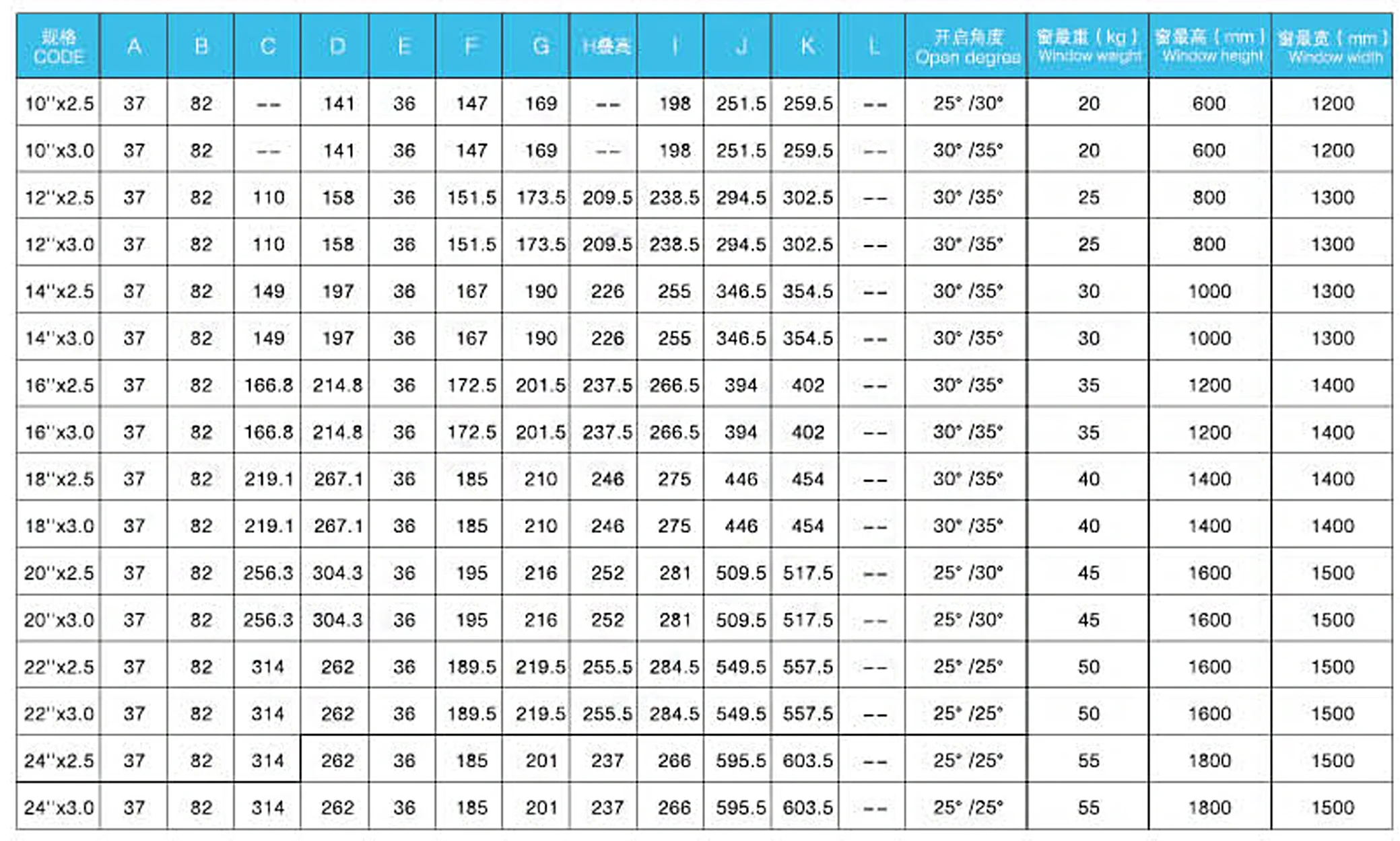 High Quality Stay Curtain Wall Building Hardware Material Aluminium ...