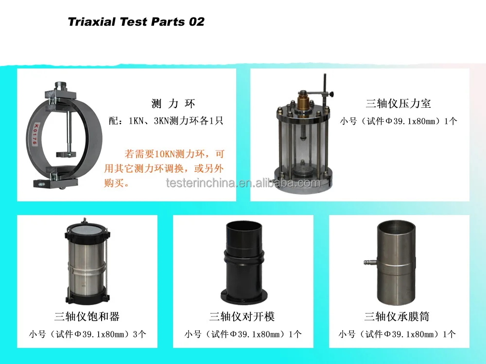 Bench Triaxial Test Apparatus For Soil Testing - Buy Bench Triaxial ...